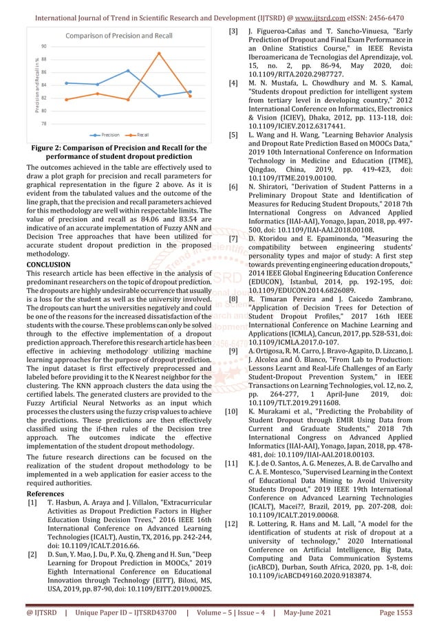 Discovering Student Dropout Prediction through Deep Learning | PDF Discovering Student Dropout Prediction through Deep Learning | PDF