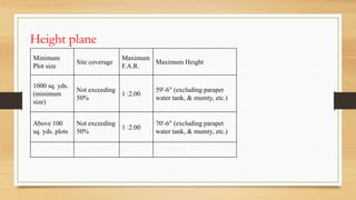 Design of residential building | PPTX