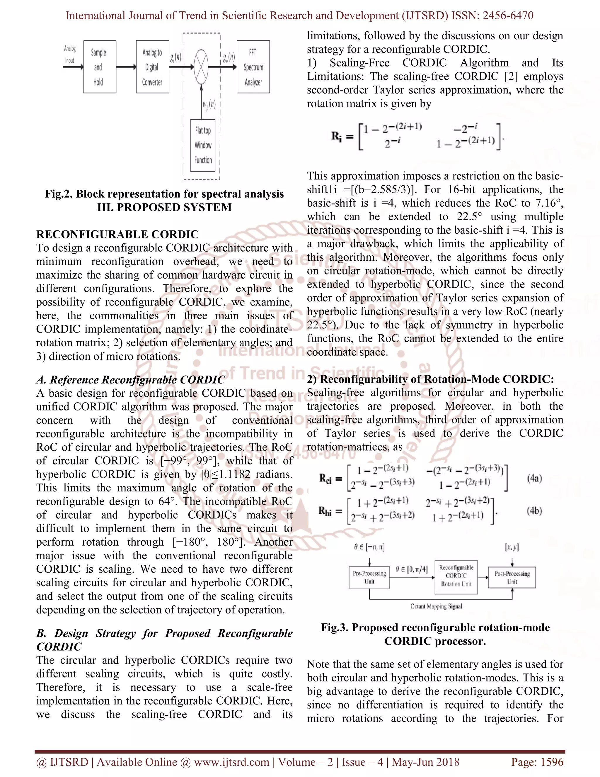 Implementation Of Rotation And Vectoring Mode Reconfigurable Cordic