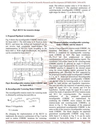 Implementation of Rotation and Vectoring-Mode Reconfigurable CORDIC | PDF | Computing ...