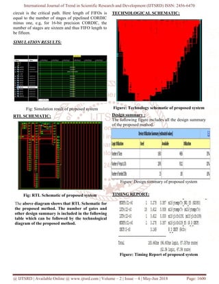 Implementation of Rotation and Vectoring-Mode Reconfigurable CORDIC | PDF | Computing ...