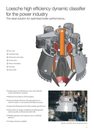 LOESCHE Grinding Technology for the Power Industry | PDF