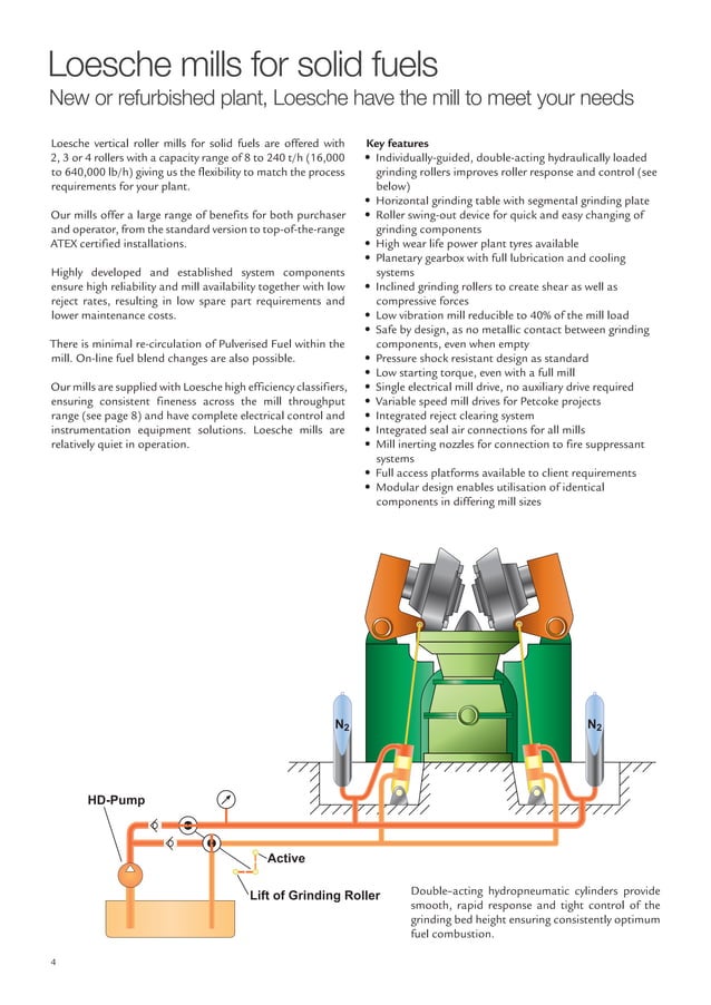 LOESCHE Grinding Technology for the Power Industry | PDF