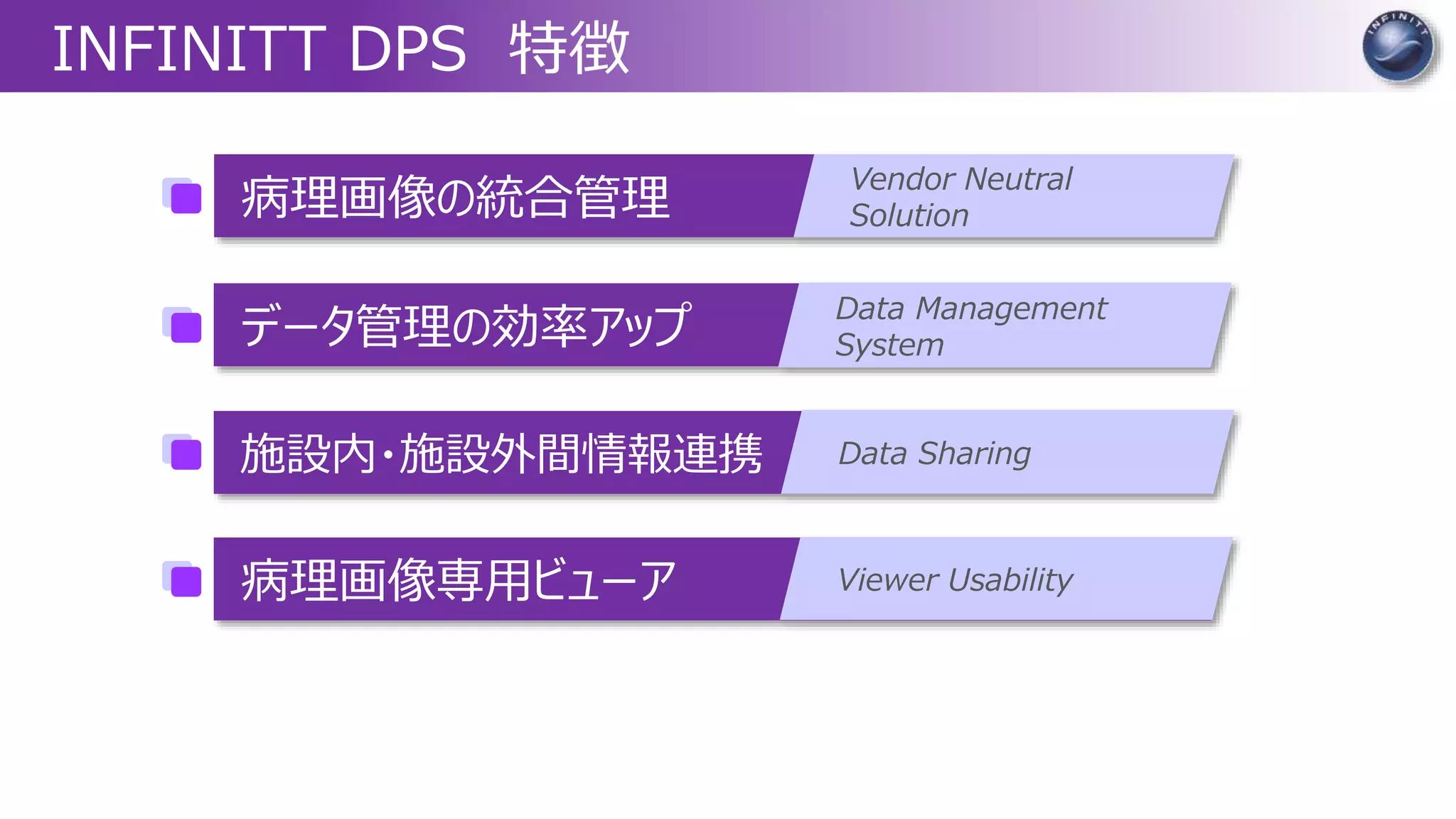 【インフィニットテクノロジー】INFINITT Digital Pathology Solution 病理画像管理システム | PPTX