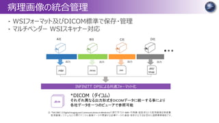 【インフィニットテクノロジー】INFINITT Digital Pathology Solution 病理画像管理システム | PPTX