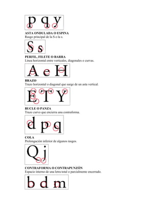 Anatomía de la letra | PDF