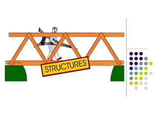 Classifying Structures of Construction (for students)) | PPT
