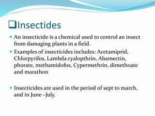 agro product awareness presentation | PPTX