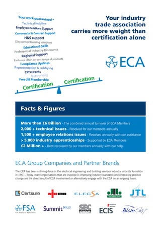 ECA Corporate Brochure | PDF