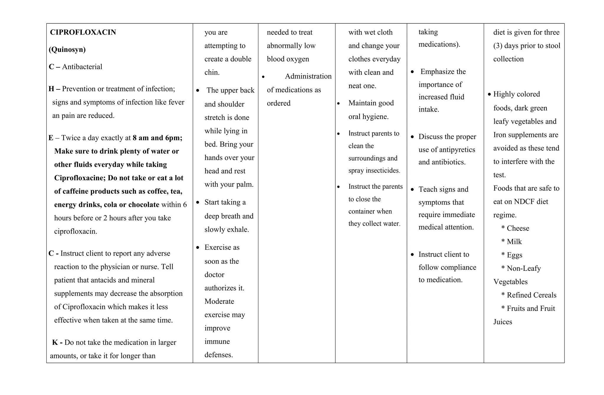 27447250 health-teaching-plan-for-dengue-hemorrhagic-fever | DOC