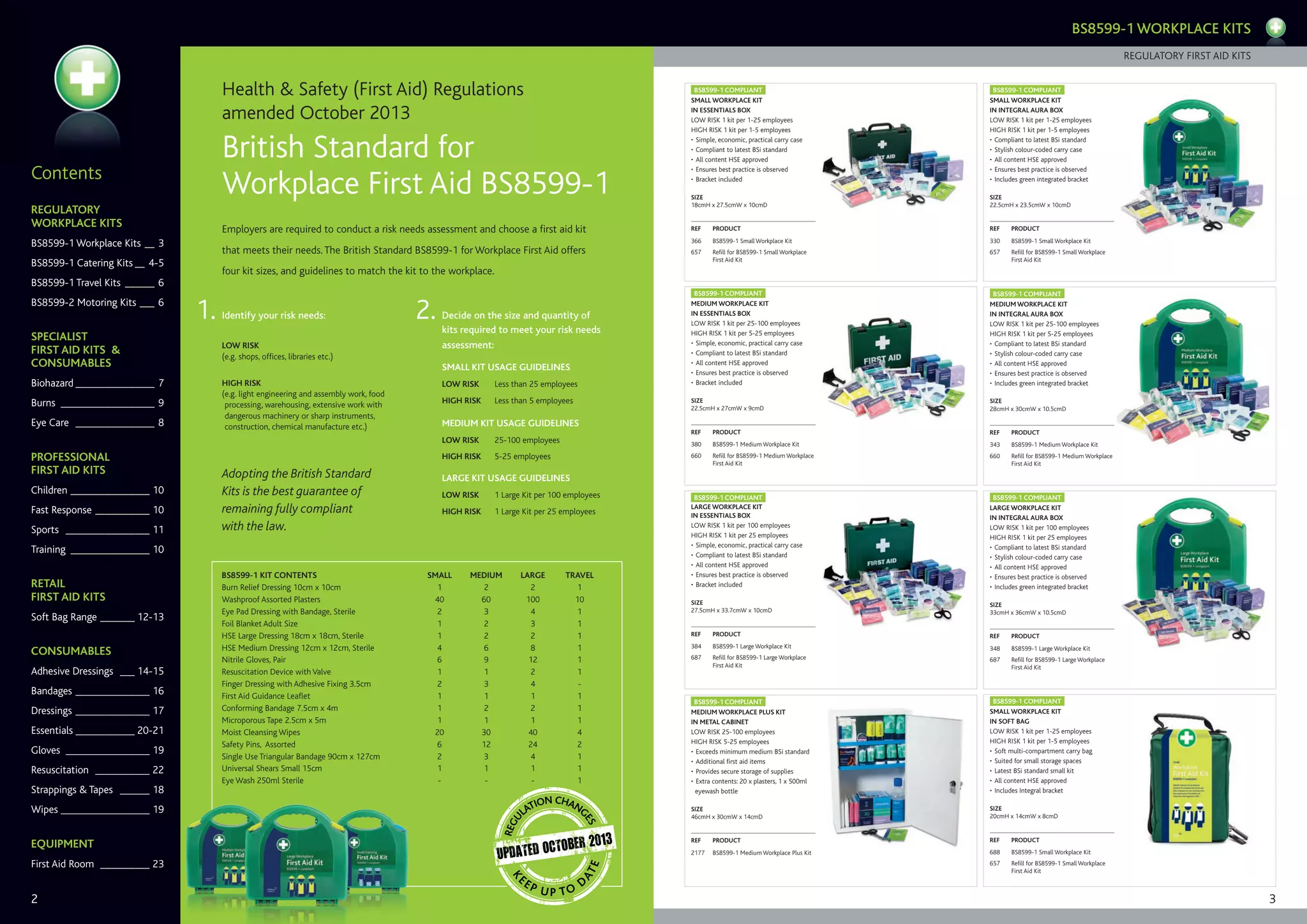 Total First Aid Brochure | PDF