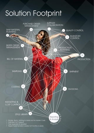 WFX_Brochure | PDF