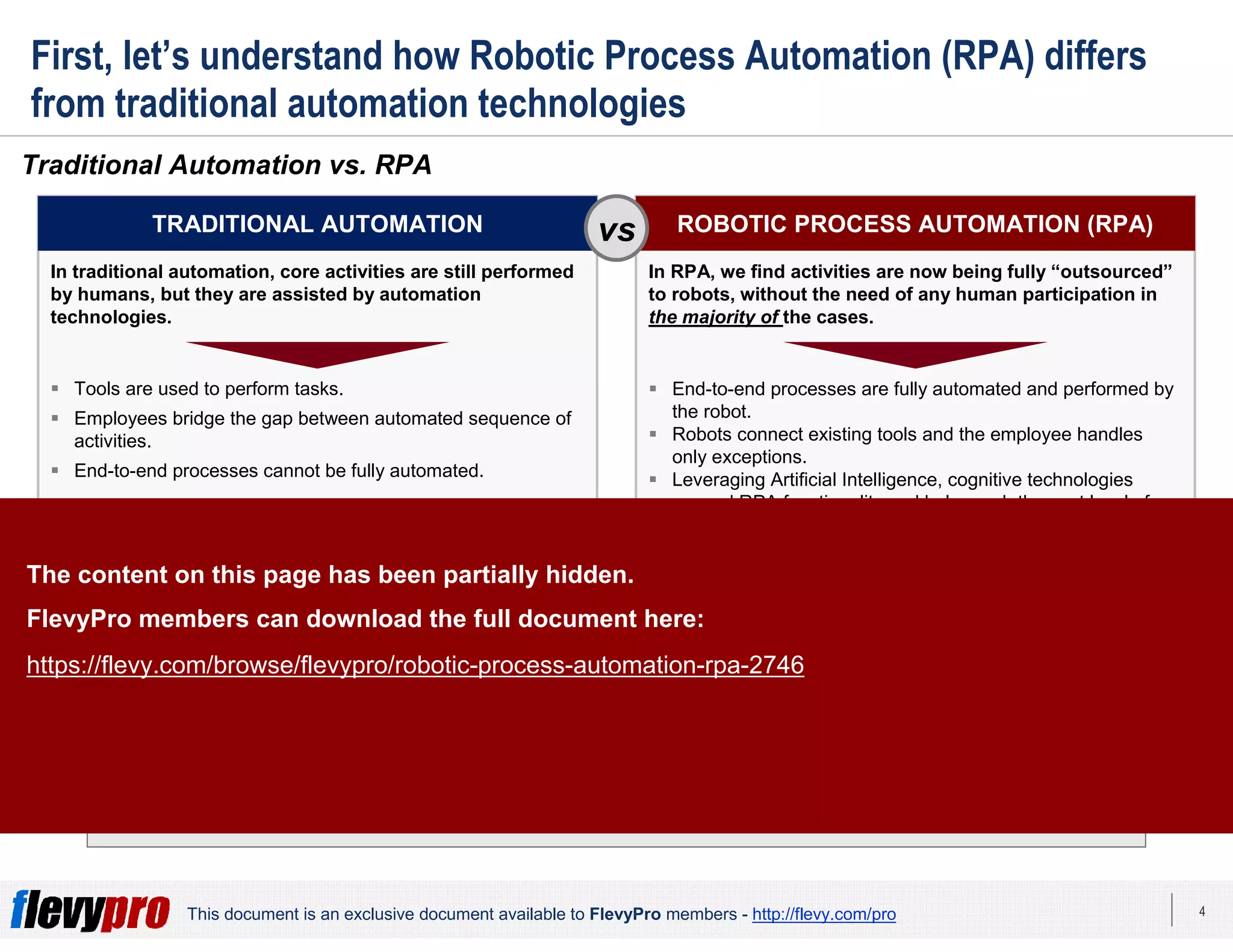 Robotic Process Automation Rpa Ppt 7485