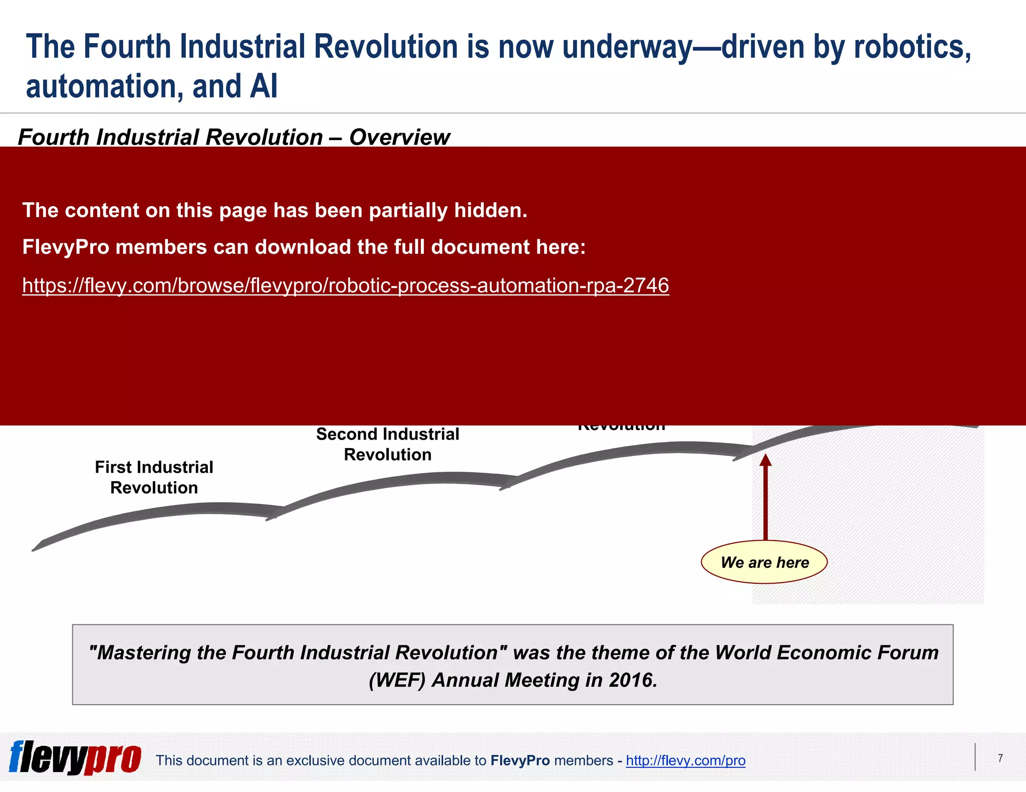 Robotic Process Automation Rpa Ppt