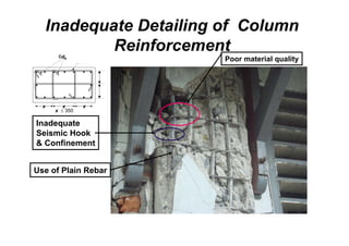 konsep-struktur-beton-tahan-gempa | PDF