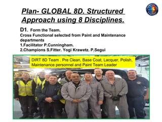 Paint Plant RFT Continuous Improvement Presentation (2) (2) | PPT