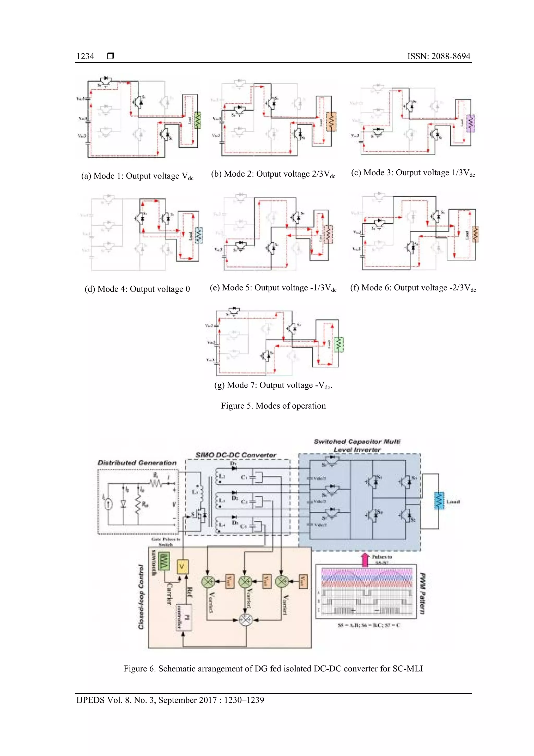 A Simplified PWM Technique for Isolated DC-DC Converter Fed Switched Capacitor Multi-Level ...