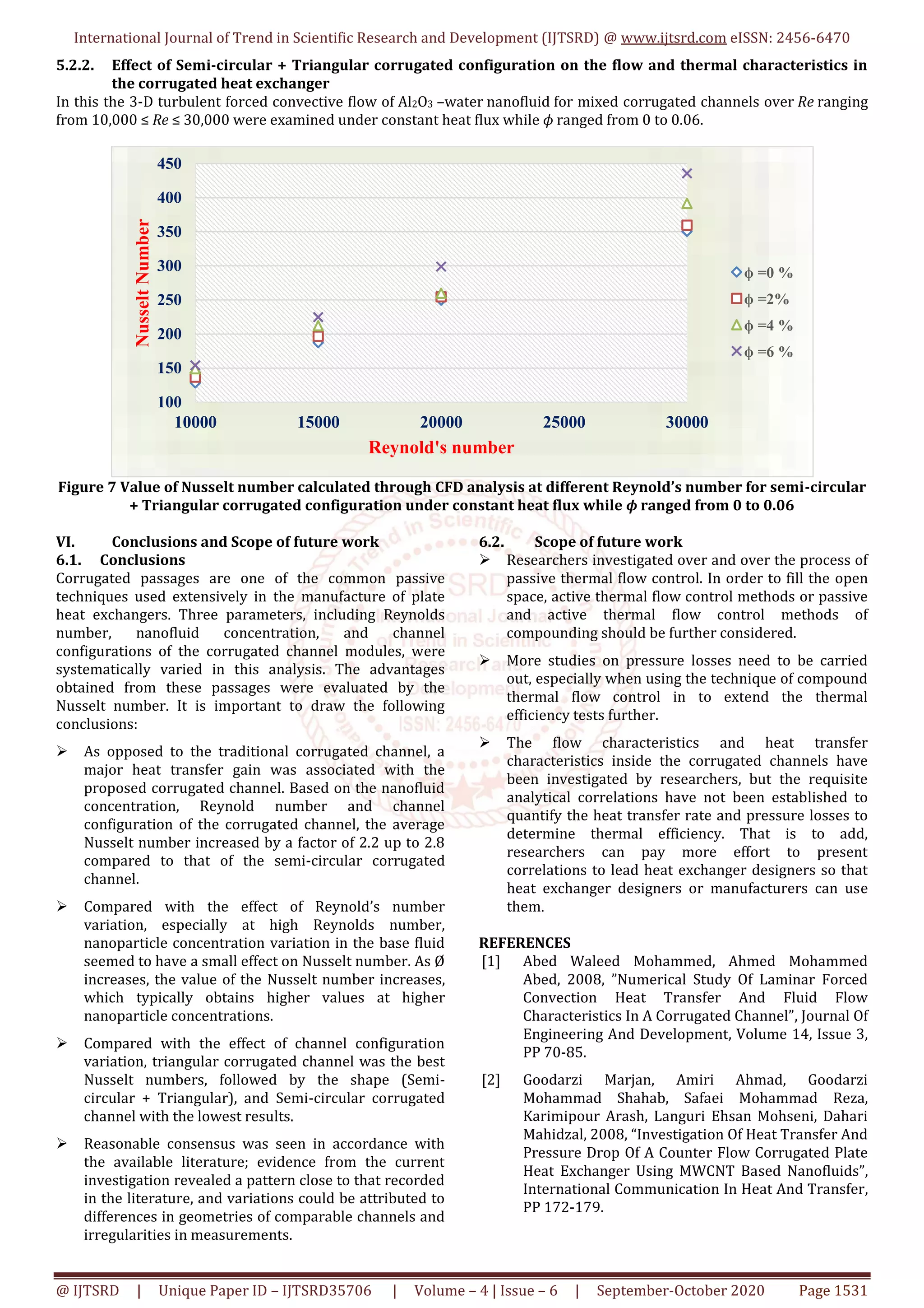 CFD Analysis for Heat Transfer Enhancement of a Corrugated Plate Heat Exchanger using Different ...