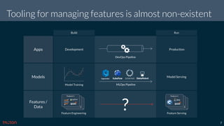 Accelerating the ML Lifecycle with an Enterprise-Grade Feature Store | PPT