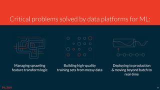 Accelerating the ML Lifecycle with an Enterprise-Grade Feature Store | PPT
