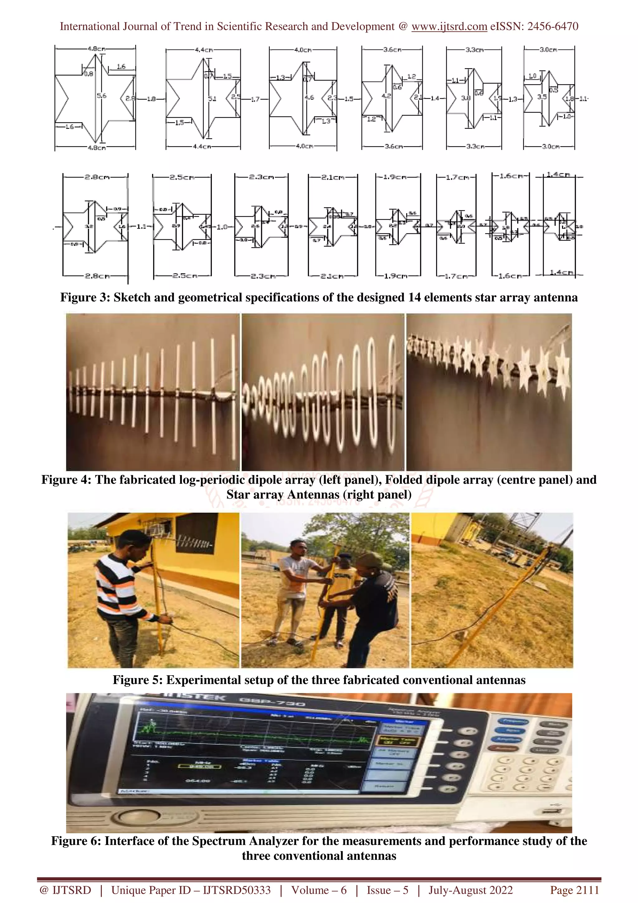 Performance Optimization and Comparison Analysis of Different Conventional Array Antennas at UHF ...