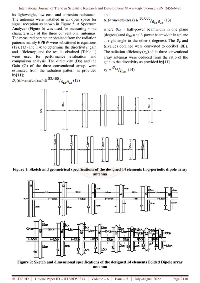 Performance Optimization and Comparison Analysis of Different Conventional Array Antennas at UHF ...