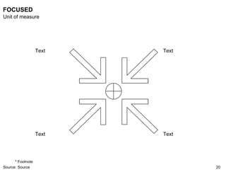 Complete Set of Powerpoint Diagrams, Charts and Templates | PPT