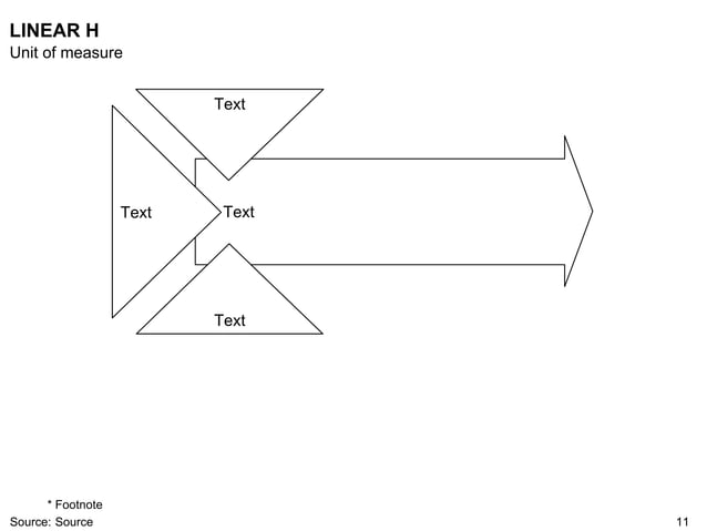 Complete Set of Powerpoint Diagrams, Charts and Templates | PPT