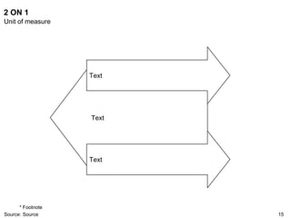 Complete Set of Powerpoint Diagrams, Charts and Templates | PPT