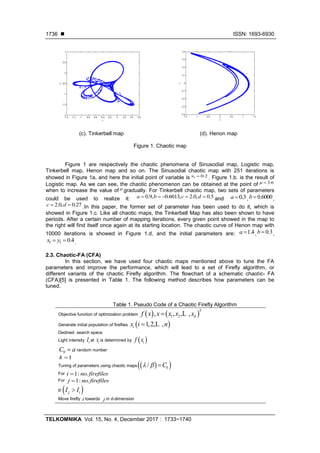 The Chaos and Stability of Firefly Algorithm Adjacent Individual | PDF | Physics | Science