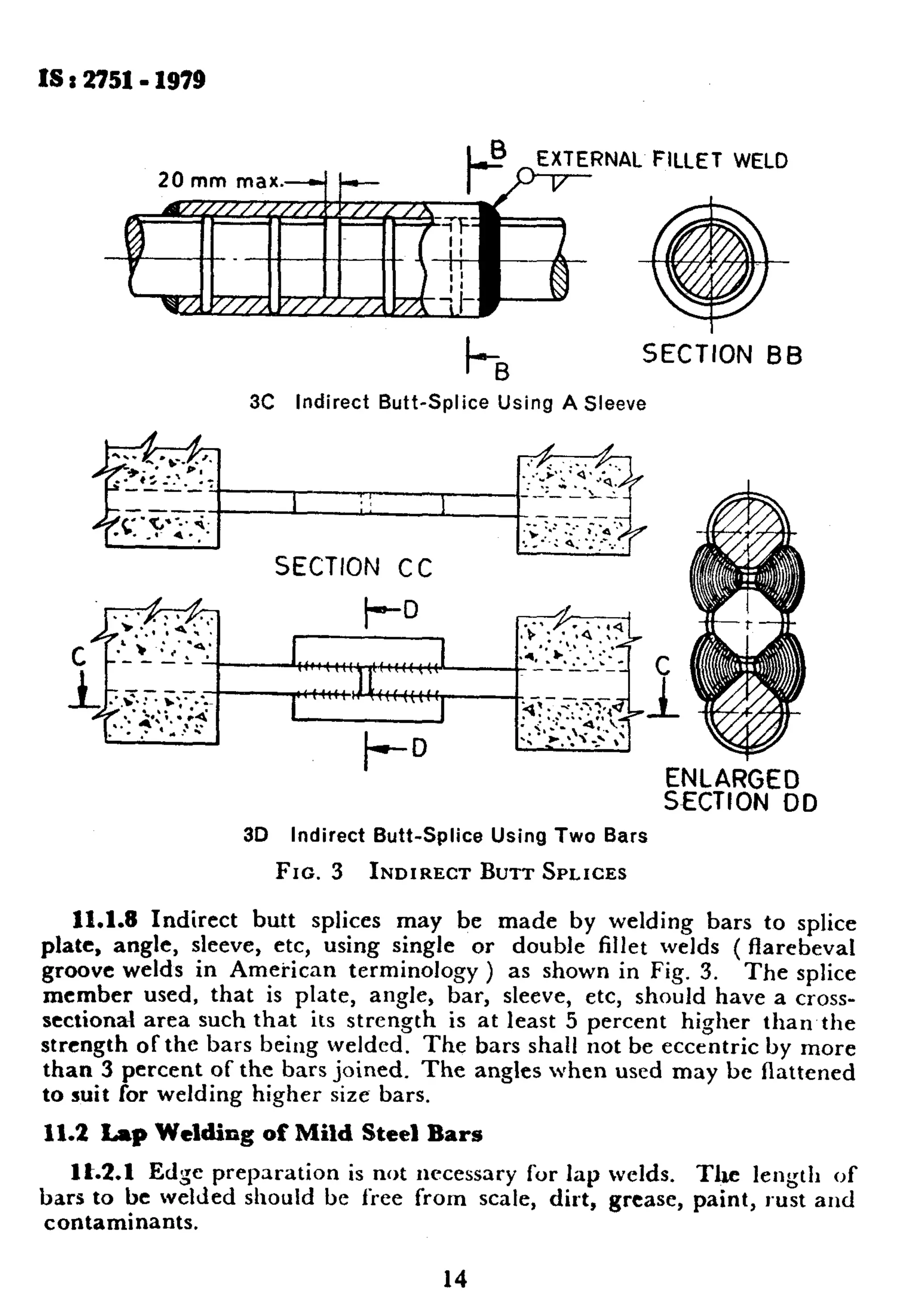2751 | PDF