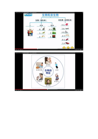 275177722 ithink-dst-map | DOC