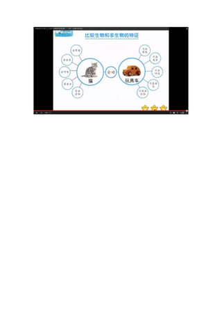 275177722 ithink-dst-map | DOC