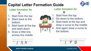 Capital Letters and its formation.in Englishpdf | PDF