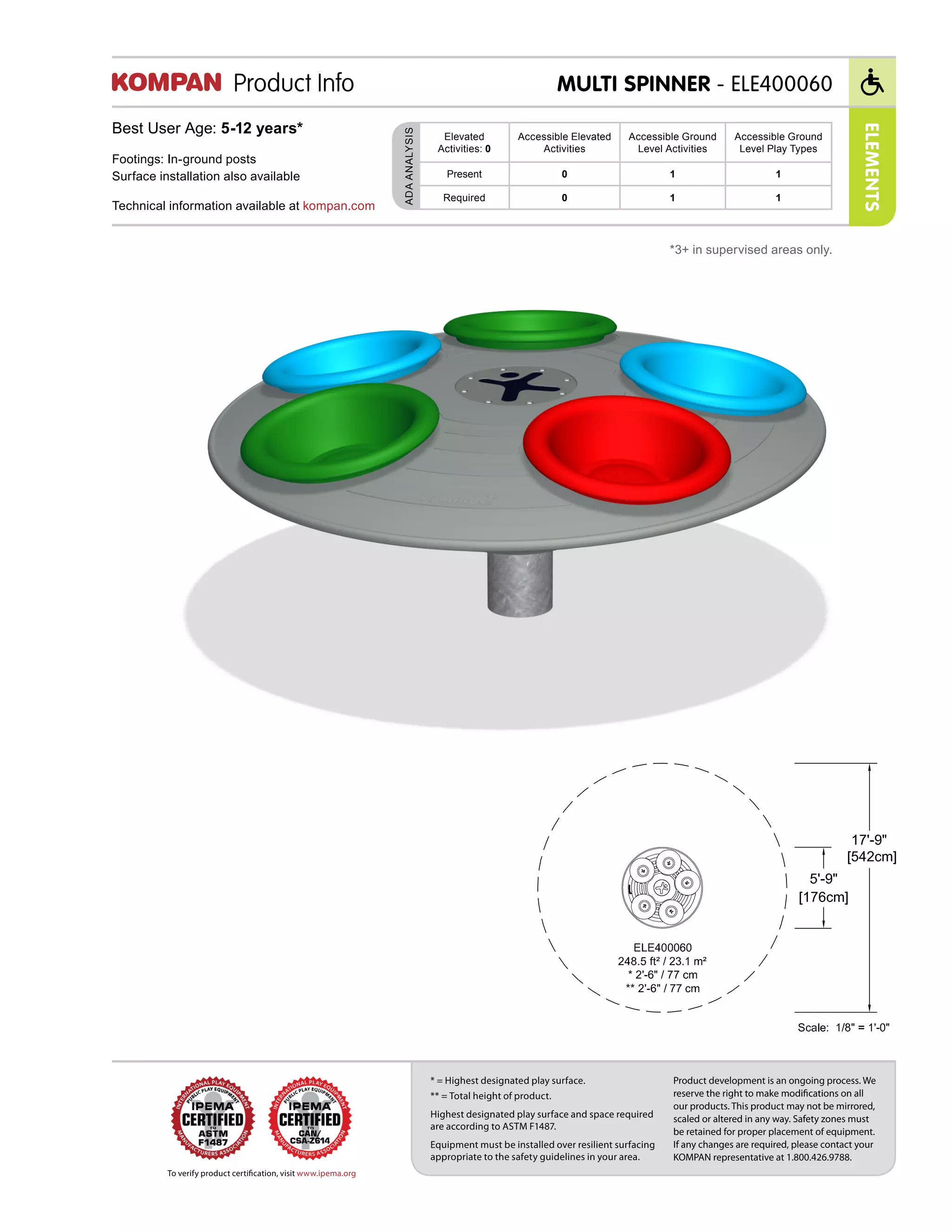 ELE400060_ProductInfo_US | PDF