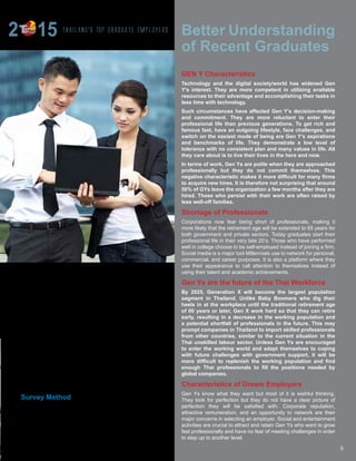 2015 Thailand's Top Graduate Employer | PDF