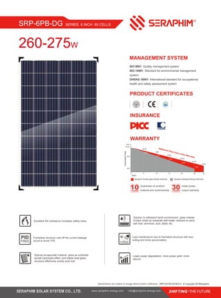 Seraphim 275W Poly 60 Cell | PDF