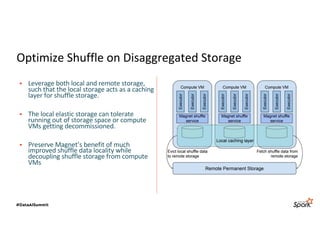 Magnet Shuffle Service: Push-based Shuffle at LinkedIn | PDF | Data ...