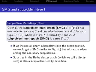 Subproblem-Tree Calibration: A Unified Approach to Max-Product Message Passing - Presentation | PPT