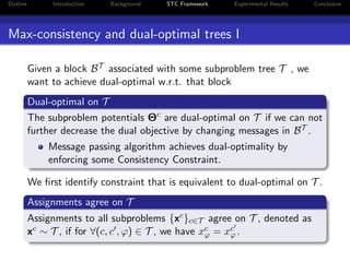 Subproblem-Tree Calibration: A Unified Approach to Max-Product Message Passing - Presentation | PPT