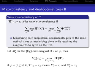 Subproblem-Tree Calibration: A Unified Approach to Max-Product Message Passing - Presentation | PPT