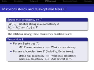 Subproblem-Tree Calibration: A Unified Approach to Max-Product Message Passing - Presentation | PPT