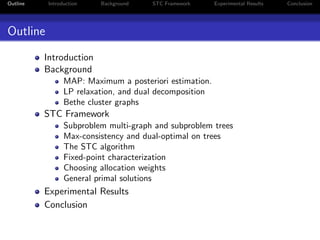 Subproblem-Tree Calibration: A Unified Approach to Max-Product Message Passing - Presentation | PPT