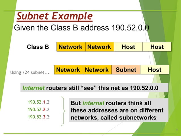 subnet mask.ppt