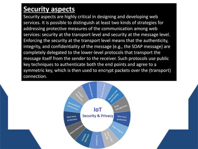 Security aspect of IOT.pptx