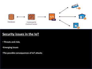 Security aspect of IOT.pptx