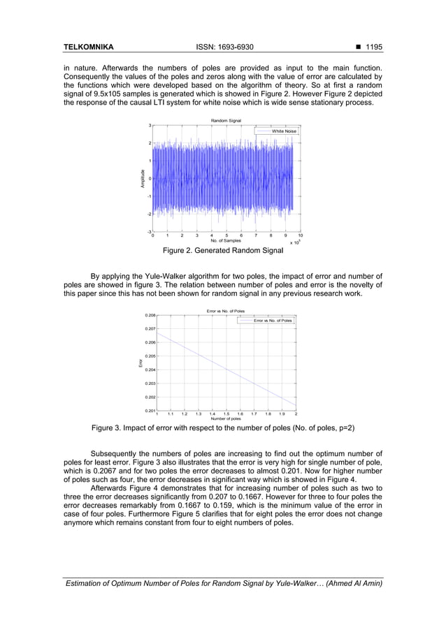 Estimation of Optimum Number of Poles for Random Signal by Yule-Walker Method | PDF