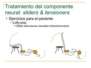 Técnicas de deslizamiento y tensión neural: sliders&tensiones | PPT