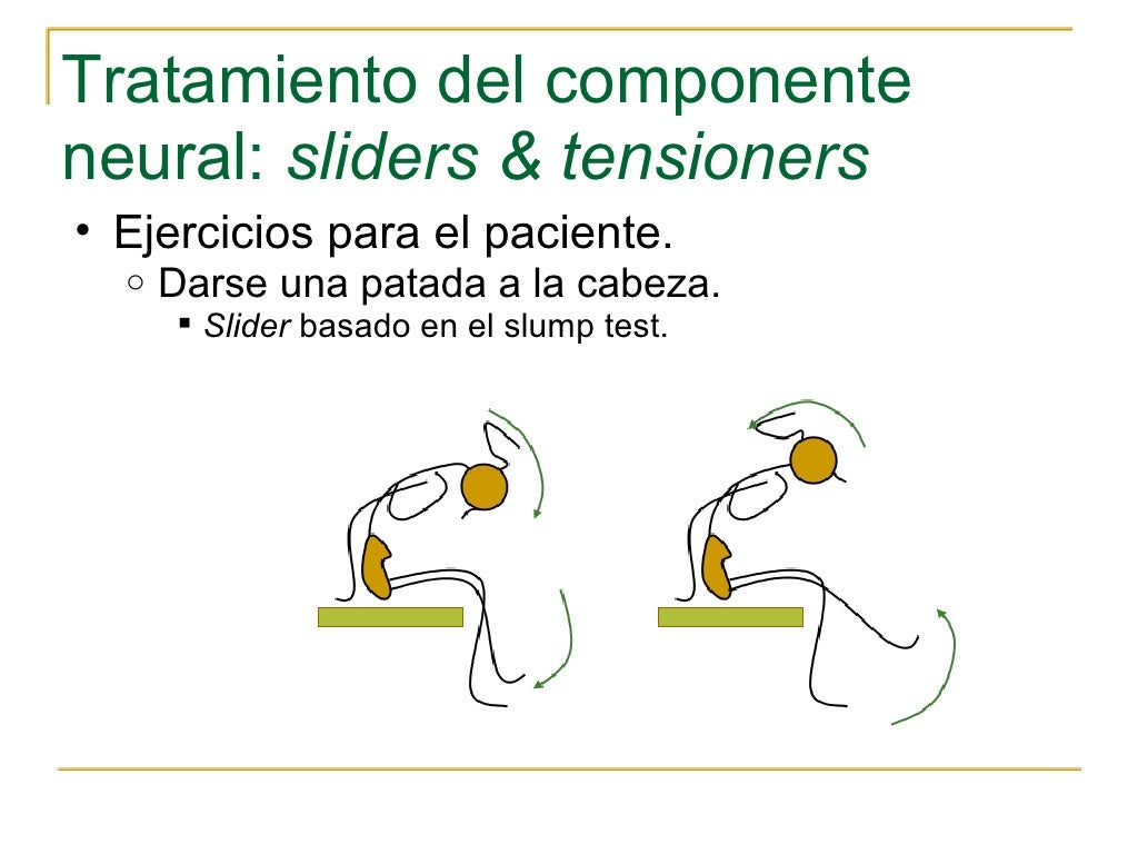Técnicas de deslizamiento y tensión neural: sliders&tensiones