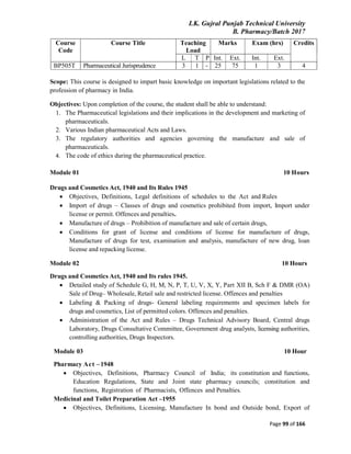 27_6_2017_B__Pharmacy_Syllabus_Batch_2017[1].pdf